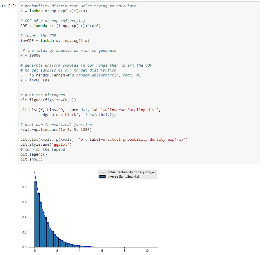 Use Python 3 Use the reference to built inverse | Chegg.com