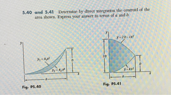 Solved Determine by direct Integration the centroid of the | Chegg.com