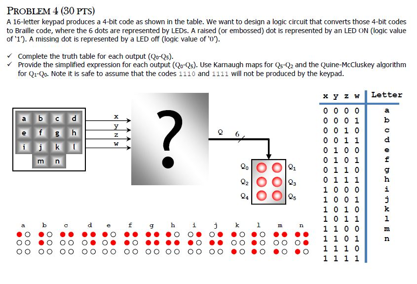 A 16-letter keypad produces a 4-bit code as shown in | Chegg.com