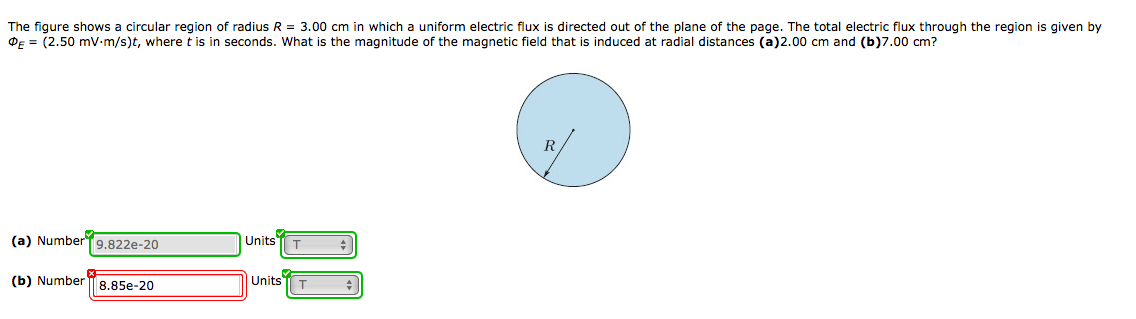 Solved The figure shows a circular region of radius R = 3.00 | Chegg.com