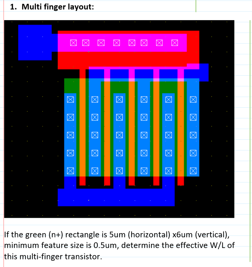 Solved 1. Multi finger layout: ? ? ? ? ? ? If the green (n+) | Chegg.com