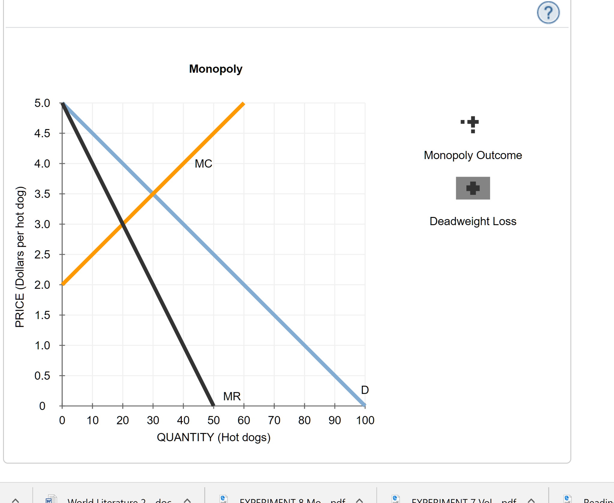 Solved 5. Monopoly outcome versus | Chegg.com