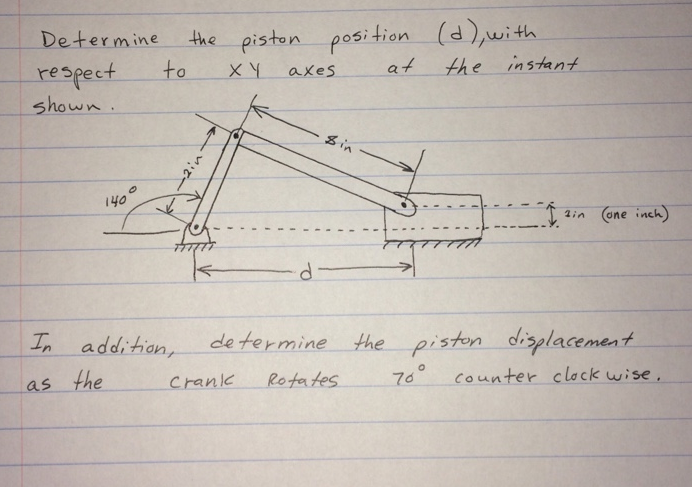 Solved Determine the piston position (d), with respect to xy | Chegg.com