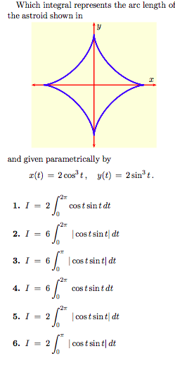 Solved Which integral represents the arc length of the | Chegg.com
