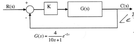 Solved Consider the closed-loop system with transport lag | Chegg.com
