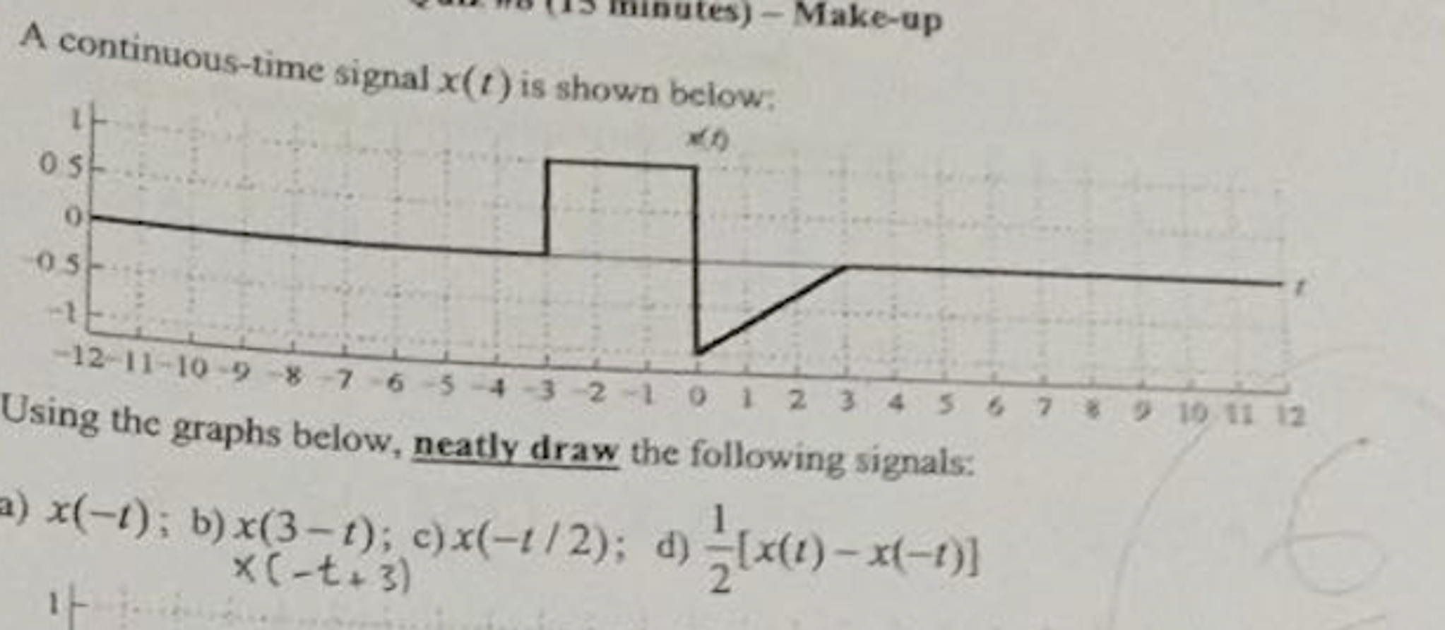 Solved A continuous-time signal x(t) is shown below: Using | Chegg.com