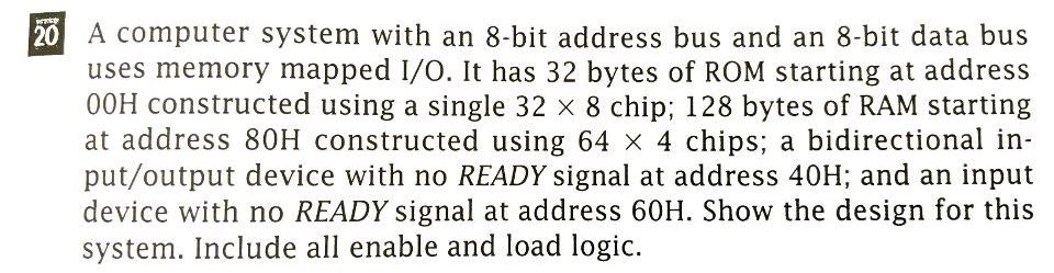 Solved A Computer System With An 8-bit Address Bus And An 