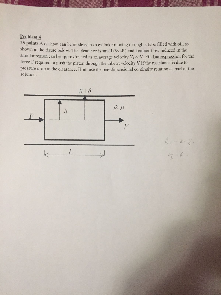 Solved Problem 4 25 points A dashpot can be modeled as a | Chegg.com
