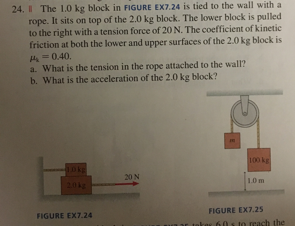 Solved The 1.0 kg block in FIGURE EX7.24 is tied to the wall | Chegg.com Solved The 1.0 kg block in FIGURE EX7.24 is tied to the wall | Chegg.com