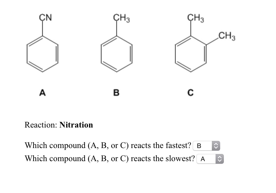 Solved Reaction: Nitration Which compound (A, B, or C) | Chegg.com