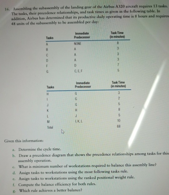 Solved aircraft requires 13 tasks. Assembling the | Chegg.com