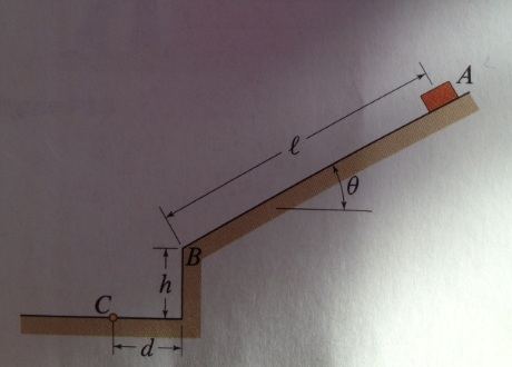 A suitcase is released from rest at A on the ?= 30 | Chegg.com