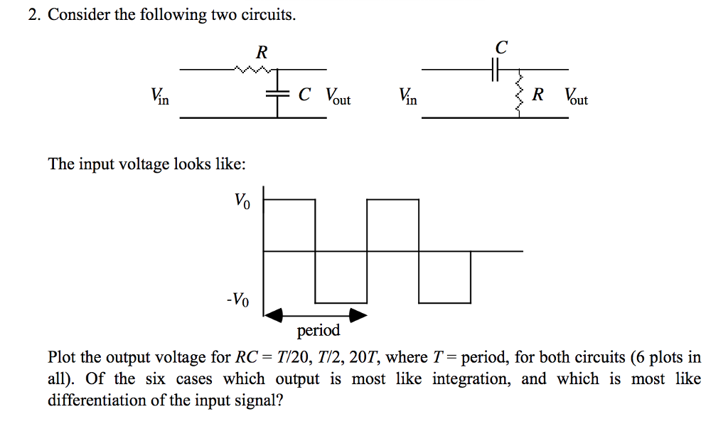 Solved 2. Consider the following two circuits R Vout in The | Chegg.com