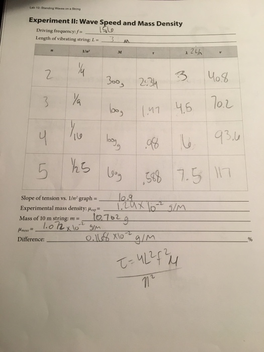 Solved Lab 12: Standing Waves on a String Analysis For each | Chegg.com