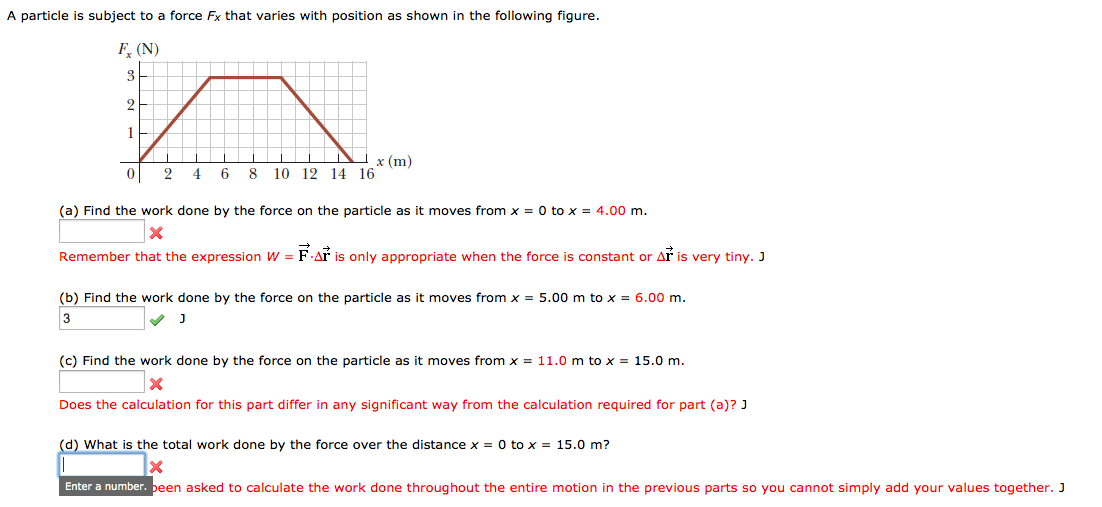 Solved A Particle Is Subject To A Force Fx That Varies With