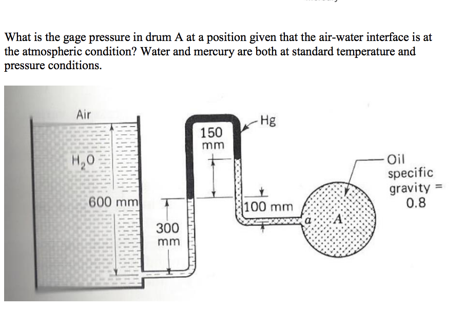 Solved What is the gage pressure in drum A at a position | Chegg.com