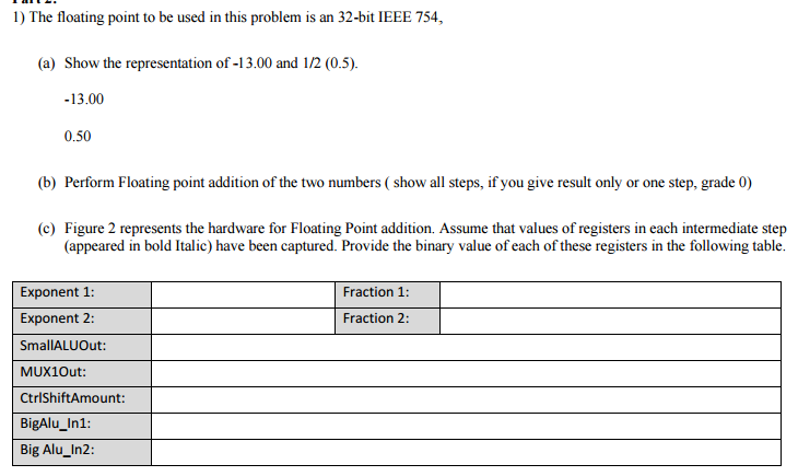 Solved The floating point to be used in this problem is an | Chegg.com