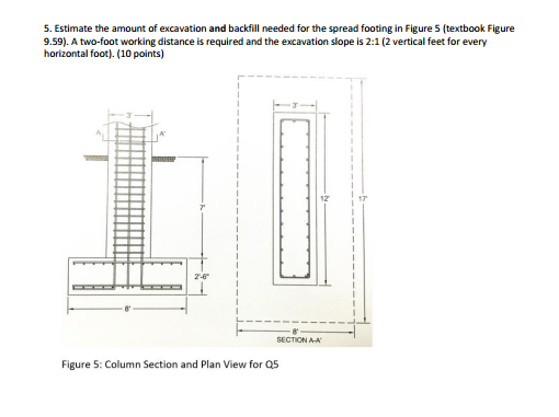 Solved 3. Determine the amount of excavation needed for the | Chegg.com