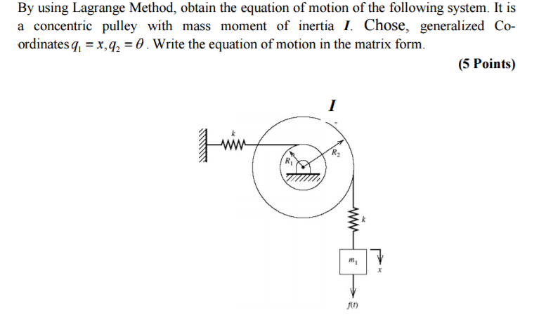 Solved By using Lagrange Method, obtain the equation of | Chegg.com