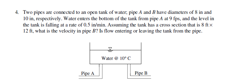 Solved 4. Two pipes are connected to an open tank of water; | Chegg.com