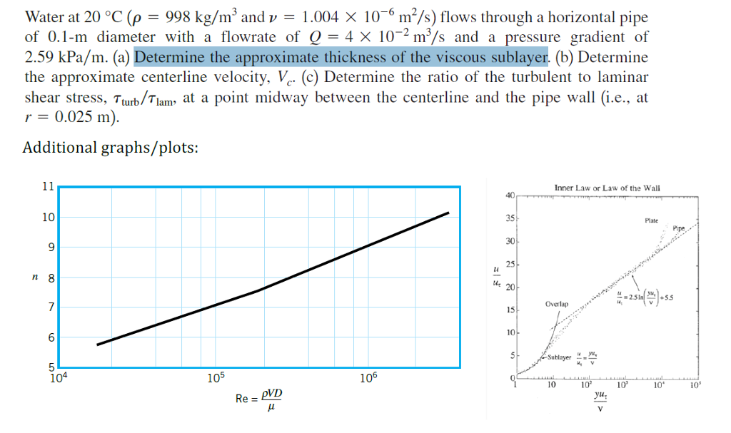 Solved Water at 20 degree C (rho = 998 kg/m^3 and v = 1.004 | Chegg.com