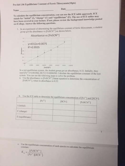 Solved To calculate the equilibrium concentration, you can | Chegg.com