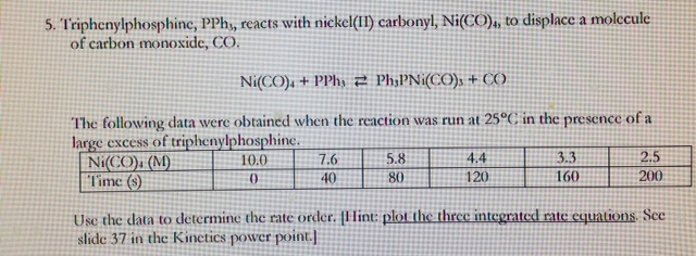 Solved Triphenylphosphine, PPh3, reacts with nickel(II) | Chegg.com