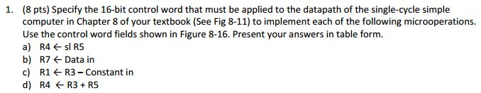1. (8 pts) Specify the 16-bit control word that must | Chegg.com