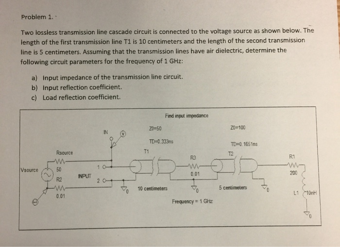 Solved Problem 1. Two lossless transmission line cascade | Chegg.com