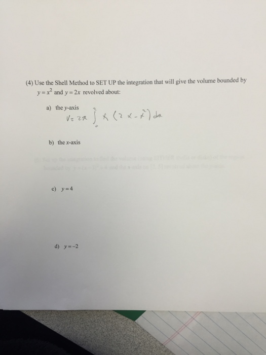 Solved Use the Shell Method to SET UP the integration that | Chegg.com