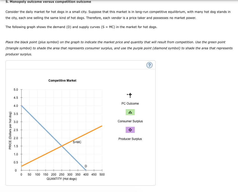 Solved I NEED HELP COMPLETING THE TWO GRAPHS, FILLING IN THE | Chegg.com