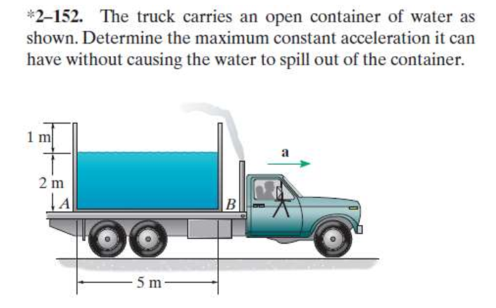Solved The truck carries an open container of water as | Chegg.com