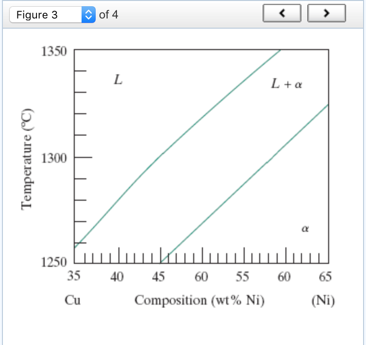 Part D Phase compositions Determine the phase | Chegg.com