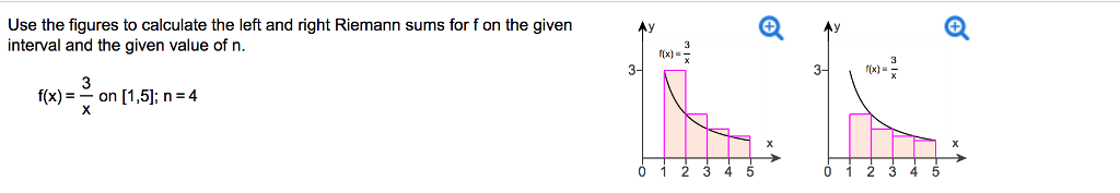 Solved Use the figures to calculate the left and right | Chegg.com