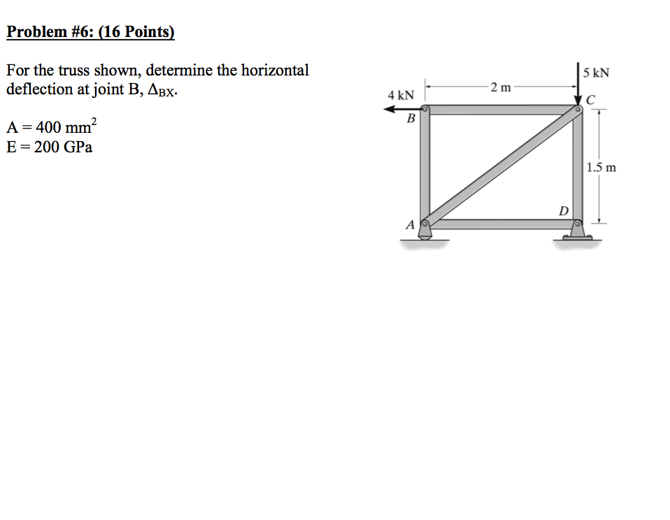 Solved Problem #6: (16 Points) For the truss shown, | Chegg.com