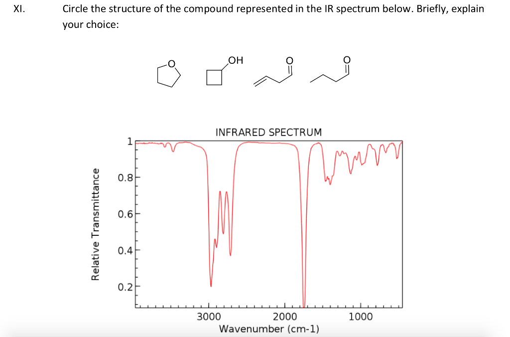 Solved Circle the structure of the compound represented in | Chegg.com