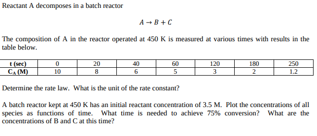 Solved Reactant A decomposes in a batch reactor A | Chegg.com