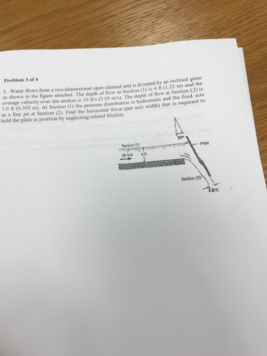 Solved Water flows from a two-dimensional open channel and | Chegg.com