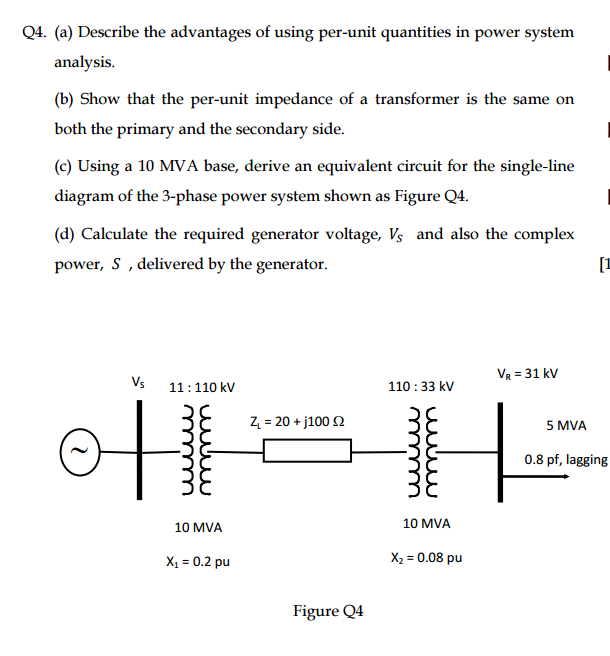 Solved Describe the advantages of using per-unit quantities | Chegg.com Solved Describe the advantages of using per-unit quantities | Chegg.com