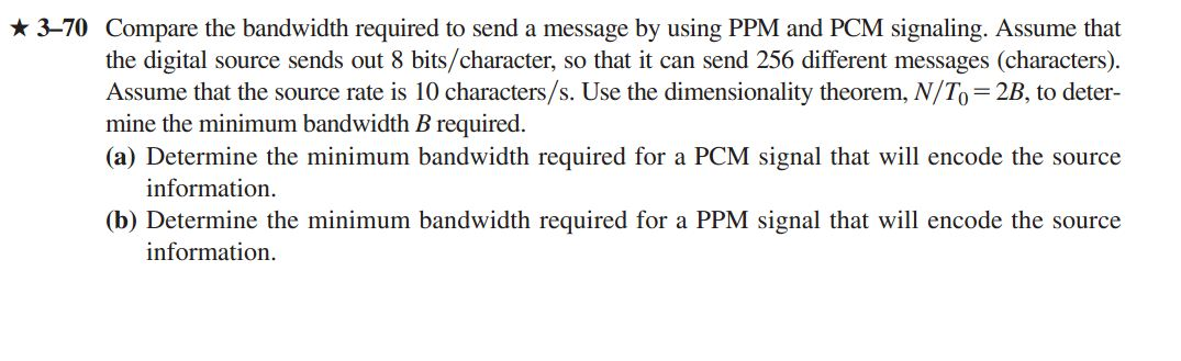 Solved Compare the bandwidth required to send a message by | Chegg.com