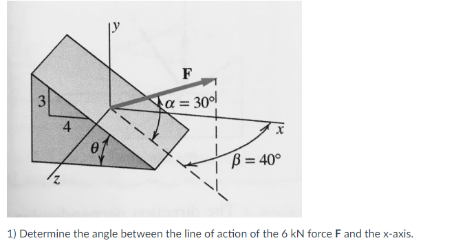 Solved 4 1) Determine the angle between the line of action | Chegg.com
