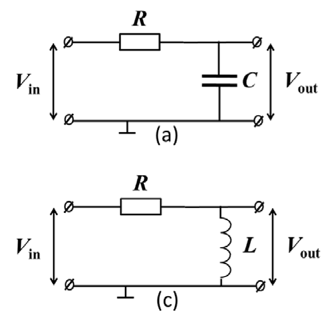 Solved Convolution: Impulse responses first order | Chegg.com