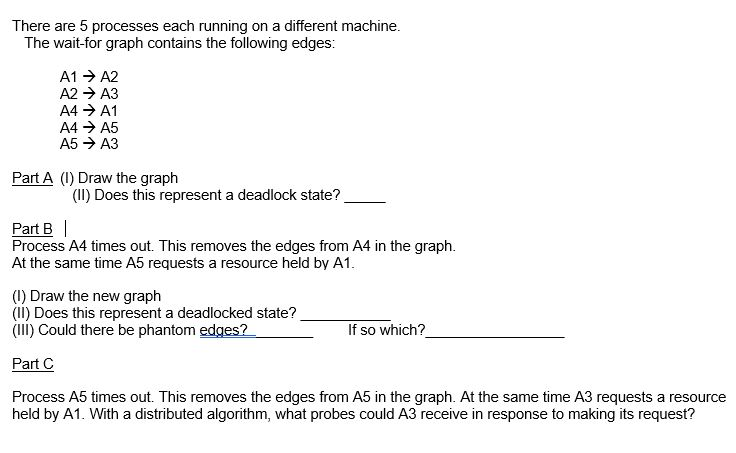 Solved There are 5 processes each running on a different | Chegg.com