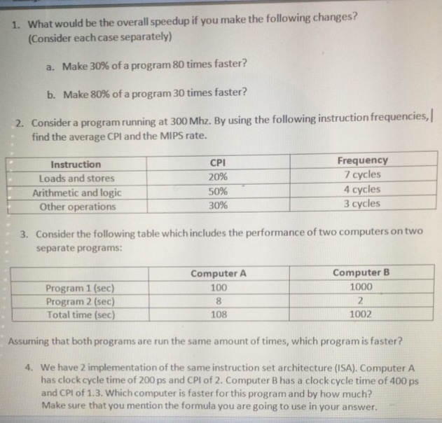 Solved What would be the overall speedup if you make the | Chegg.com