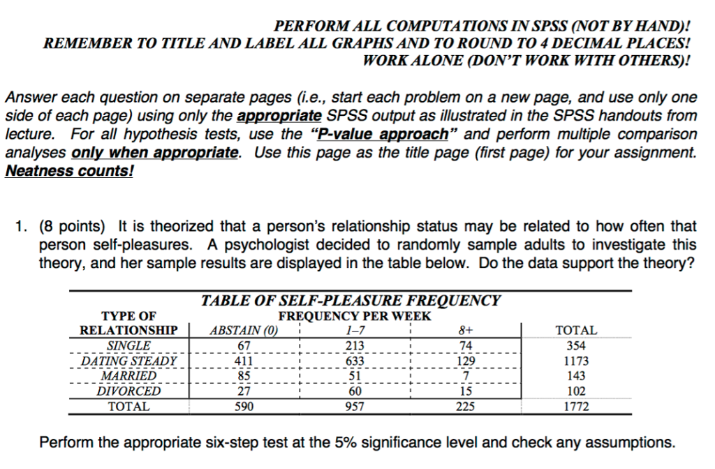Solved PERFORM ALL COMPUTATIONS IN SPSS (NOTBYHAND)! | Chegg.com