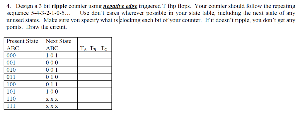 Solved Design a 3 bit ripple counter using negative edge | Chegg.com