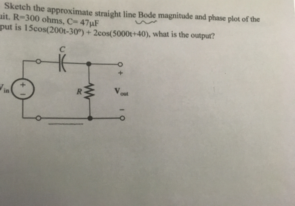 Solved Sketch the approximate straight line Bode magnitude | Chegg.com