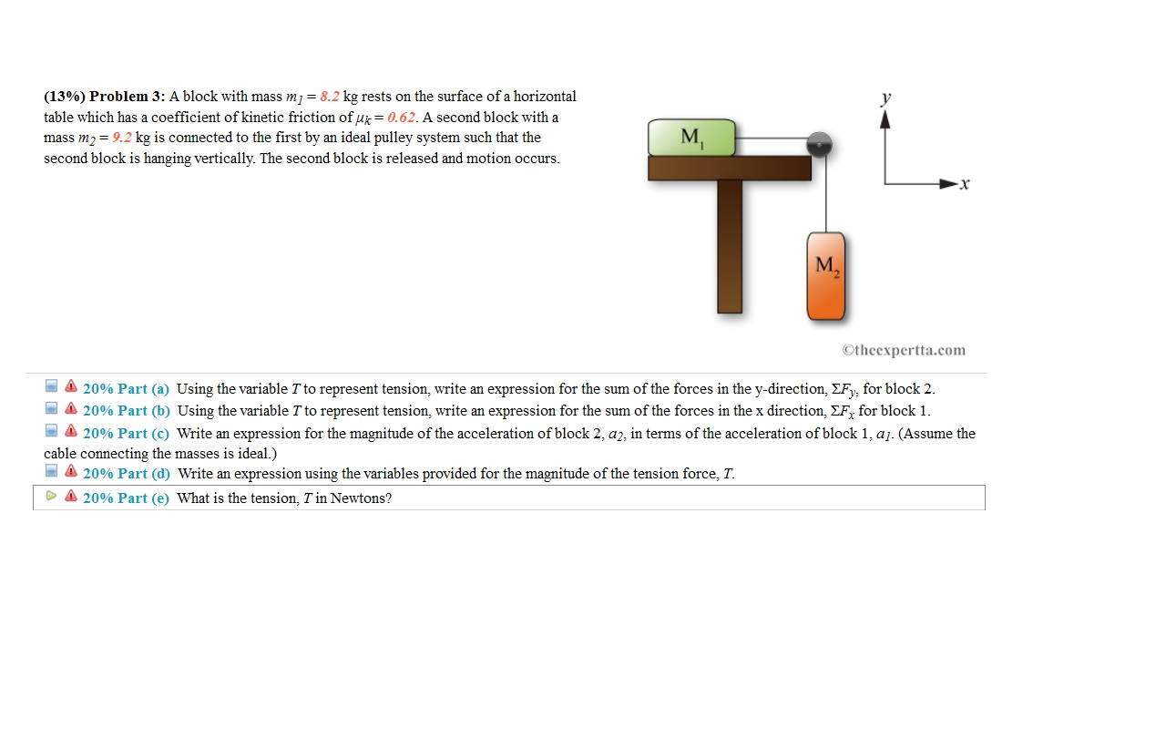 Solved Please provide clear step-by-step solutions for part | Chegg.com