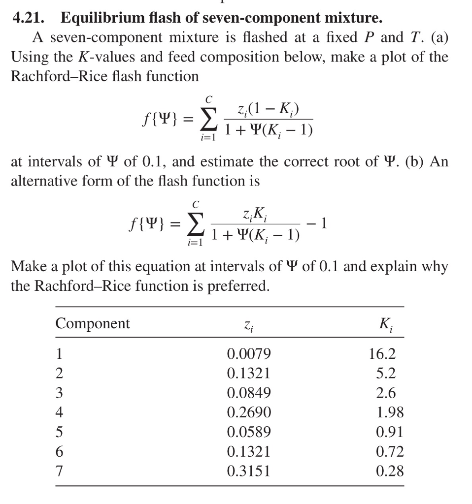 Solved A seven-component mixture is flashed at a fixed P and | Chegg.com