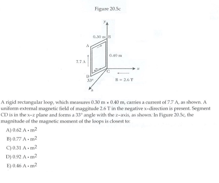 Solved Figure 20.5c 0.30 m B 0.40 m 7.7A 33° B 2.6 T A rigid | Chegg.com
